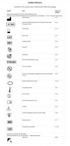 Symbols Glossary - Medical Devices - Datum Dental
